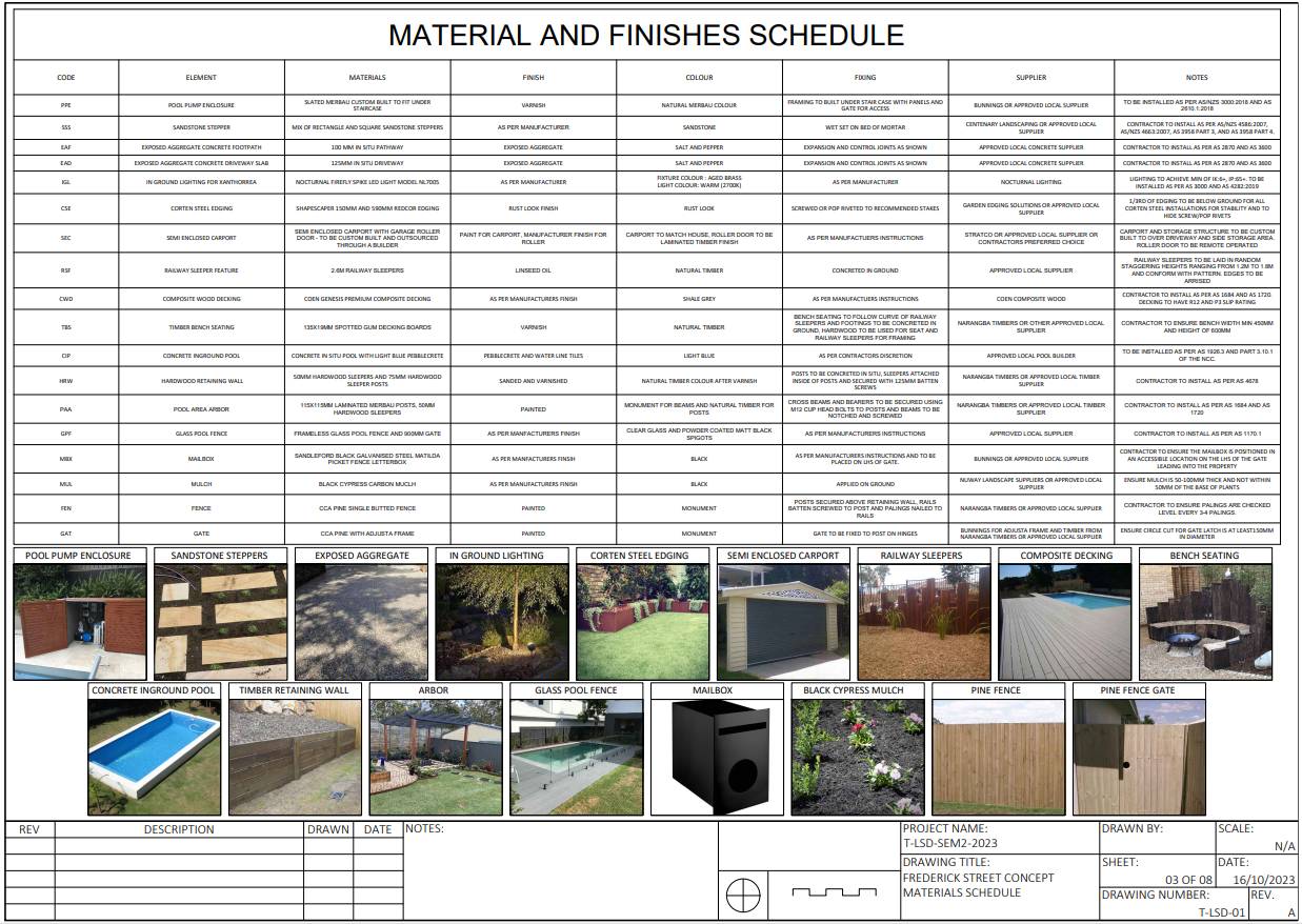 Landscape Design – EVO Landscapes